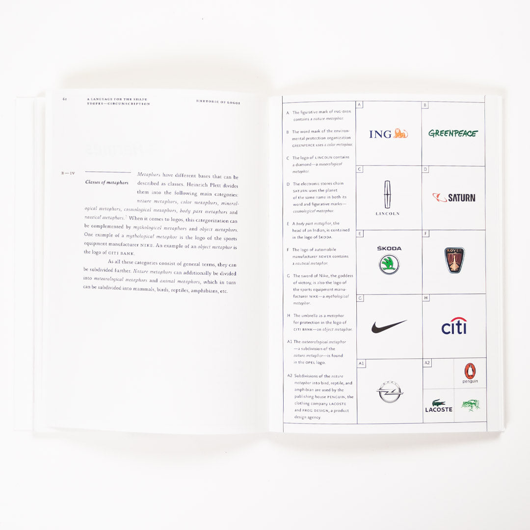 Rhetoric of Logos: A Primer for Visual Language – Logo Books