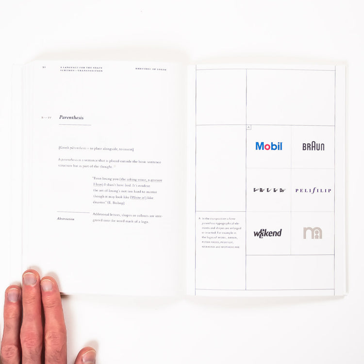 Rhetoric of Logos: A Primer for Visual Language – Logo Books